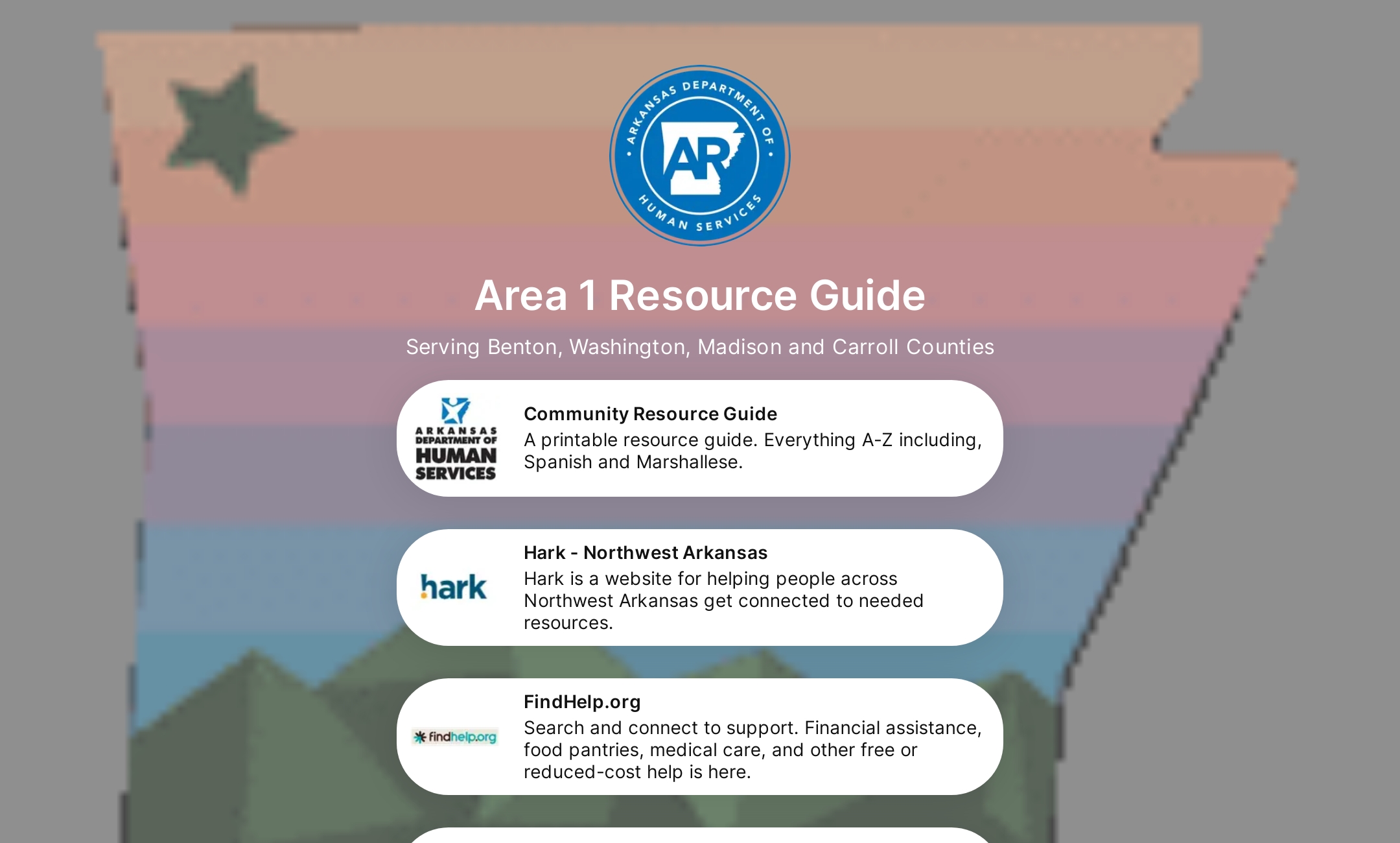 Area 1 Resource Guide's Flowpage