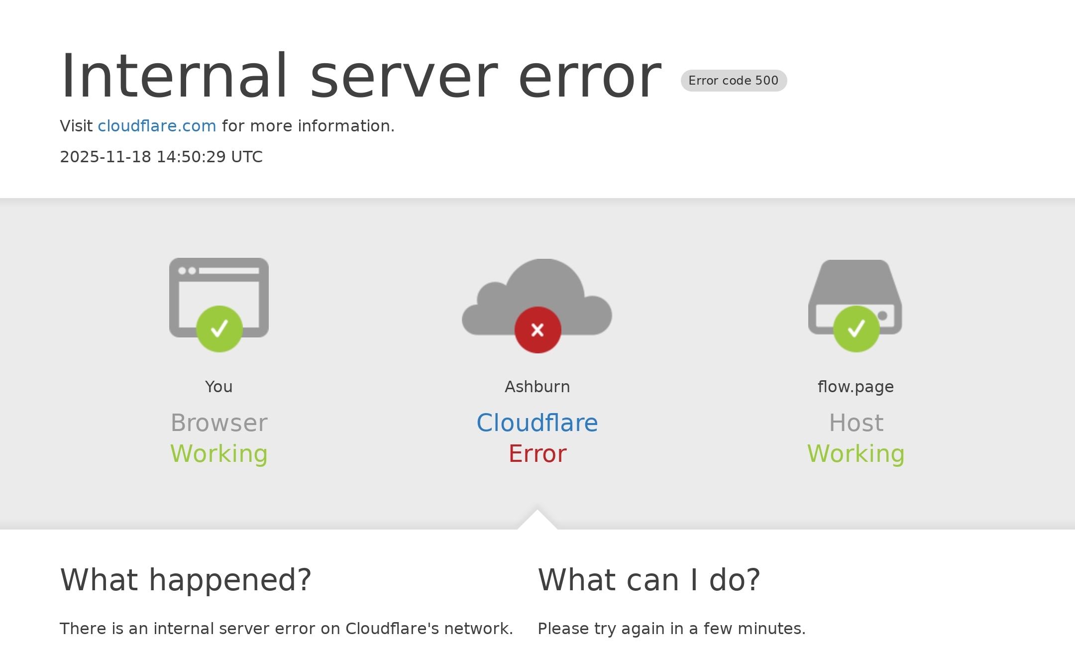 codepajamas' Flowpage