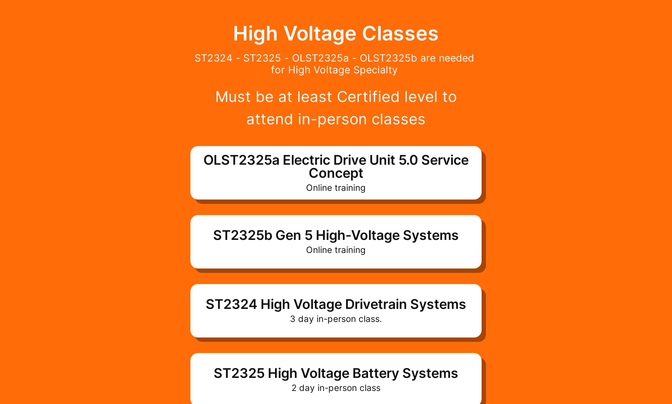 High Voltage Classes 's Flowpage