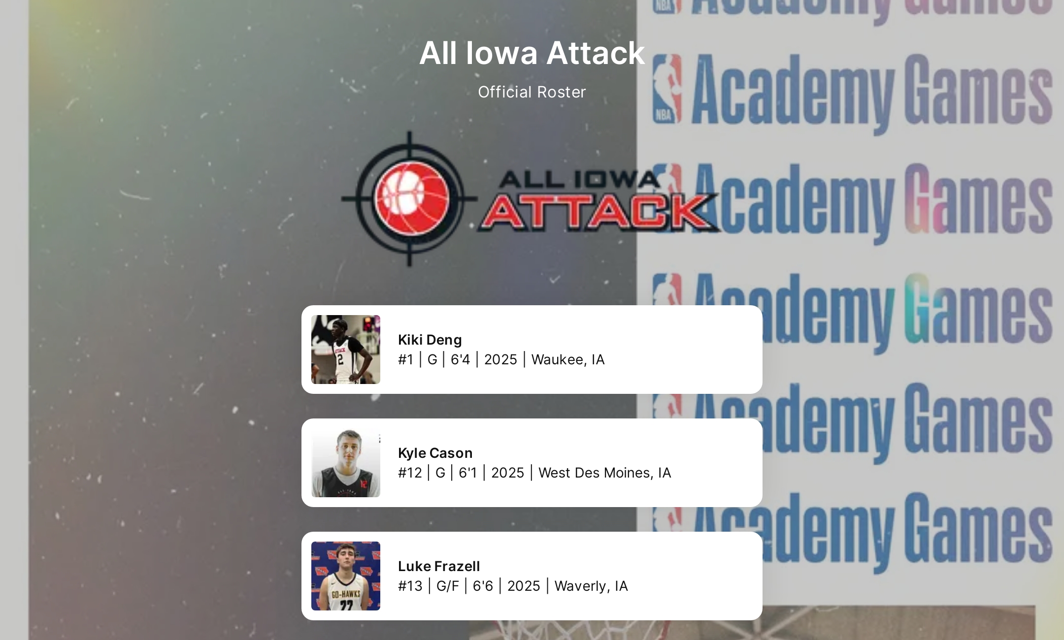 All Iowa Attack's Flowpage