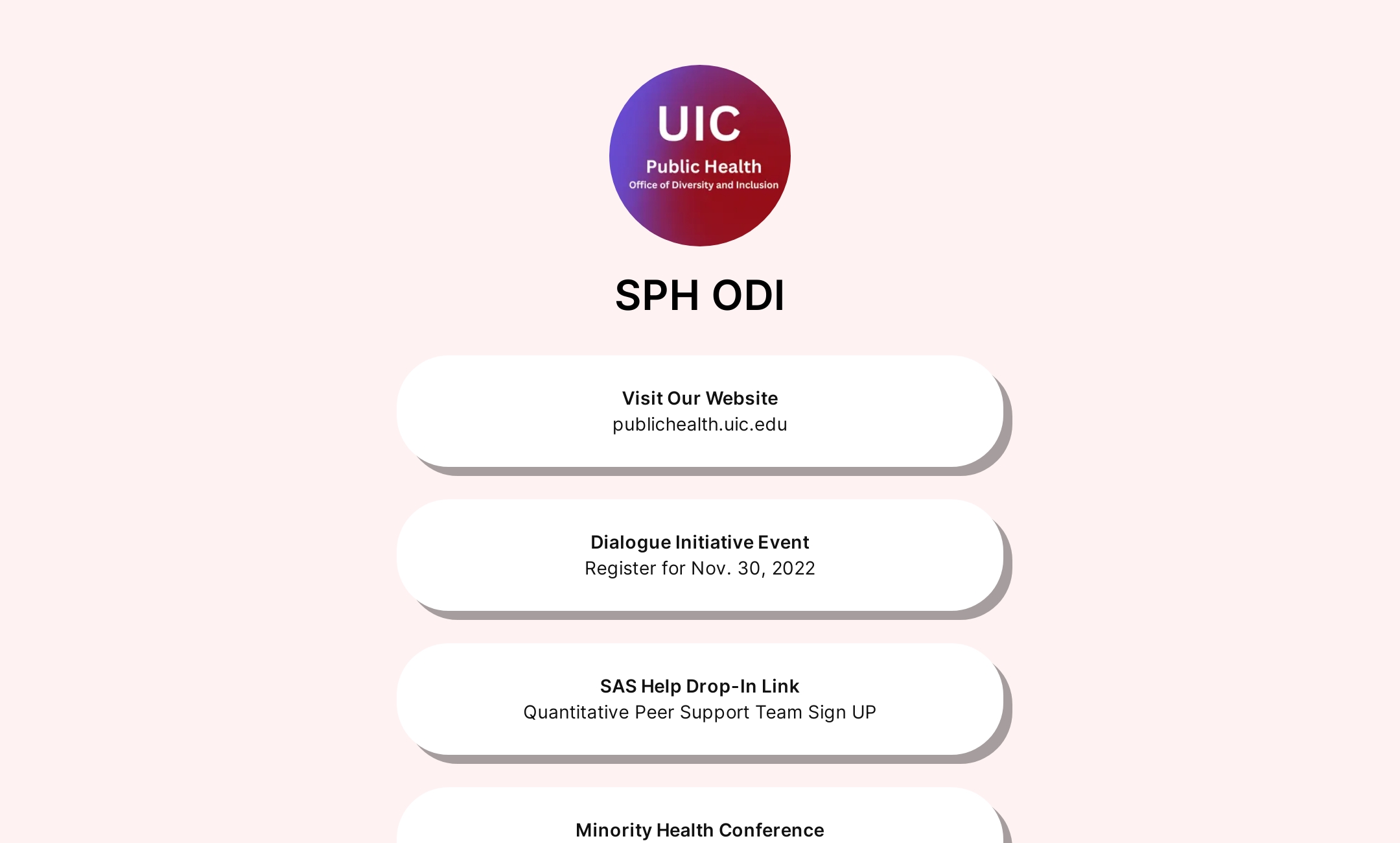 SPH ODI's Flowpage